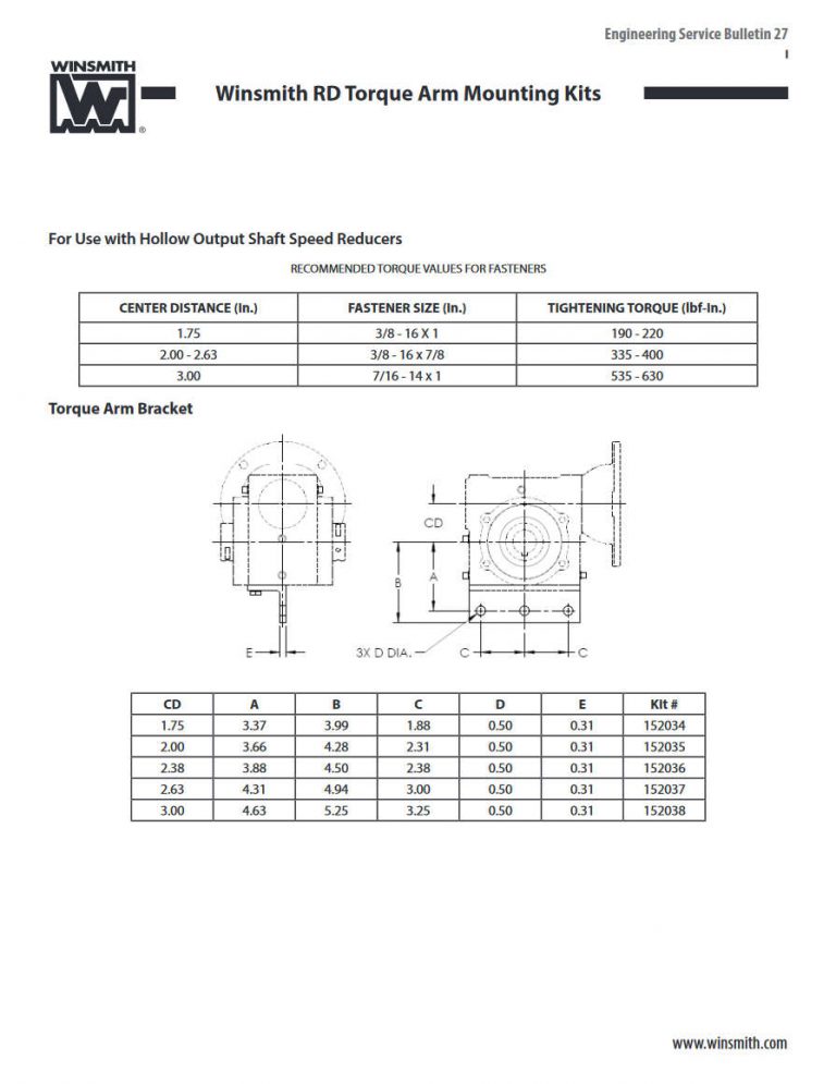 Product Information | Winsmith Winsmith